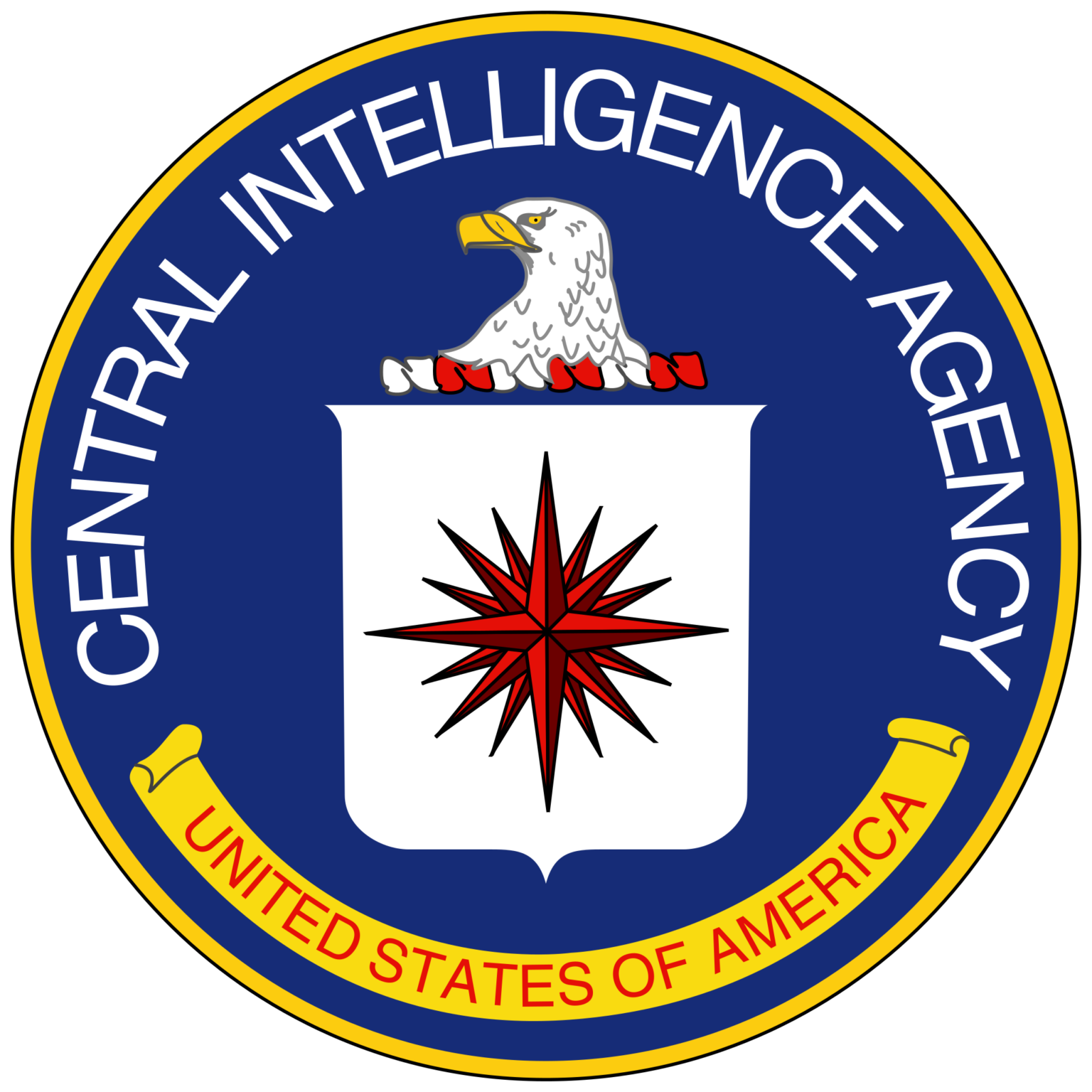 What Is The Difference Between The CIA And FBI? - Civics For Life